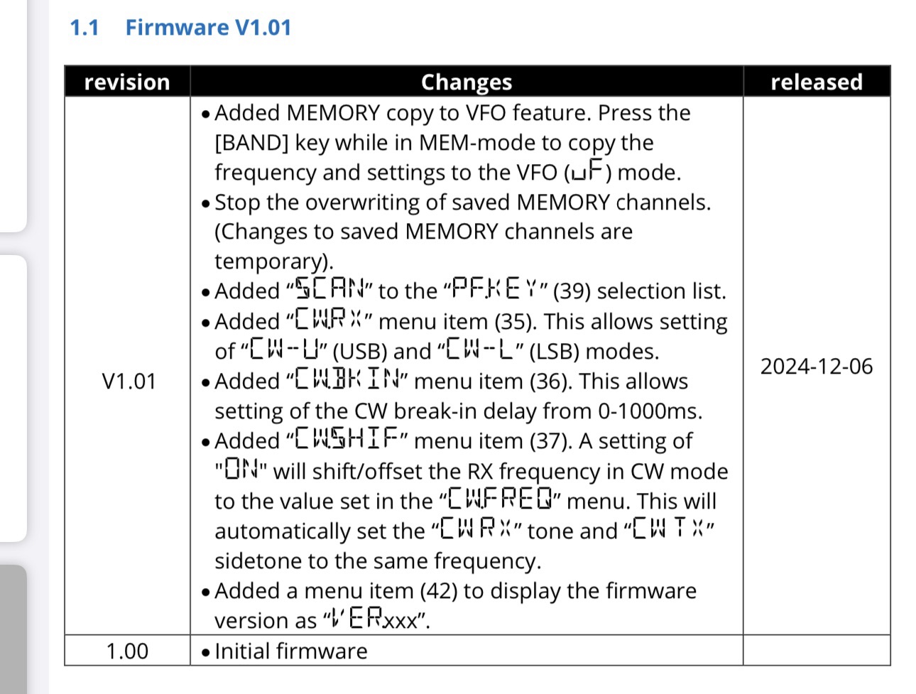 Screenshot – Home Of The Wizard 🧙‍♂️
